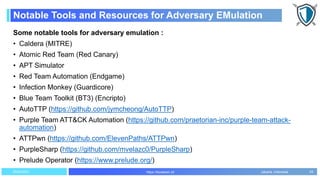 Adversary Emulation and Its Importance for Improving Security Posture ...