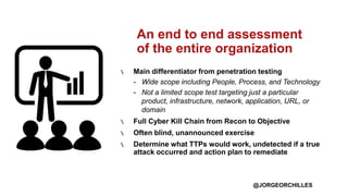 Adversary Emulation and the C2 Matrix | PPTX