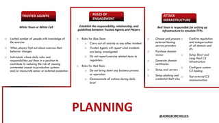 Adversary Emulation - Red Team Village - Mayhem 2020 | PPT