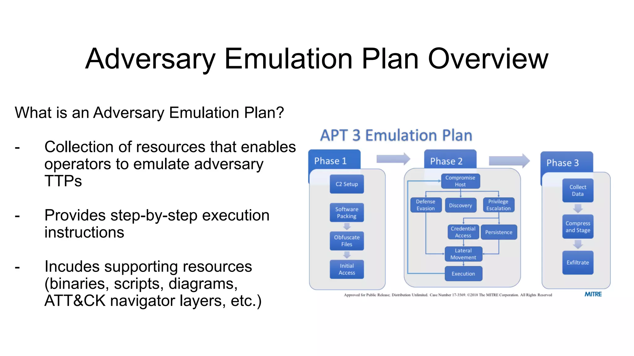 Adversary Emulation Workshop | PDF