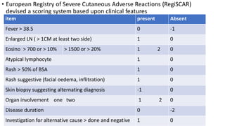 Adverse cutaneous drug reactions | PPTX