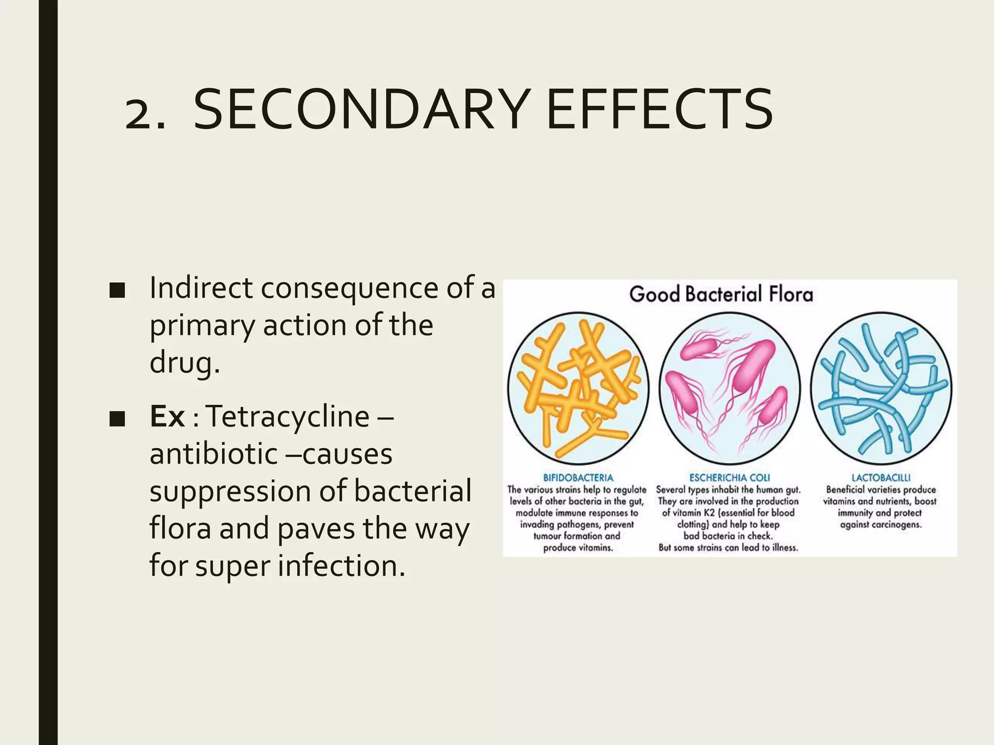 Adverse drug effects | PPTX