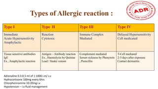 Adverse drug monitoring | PPTX