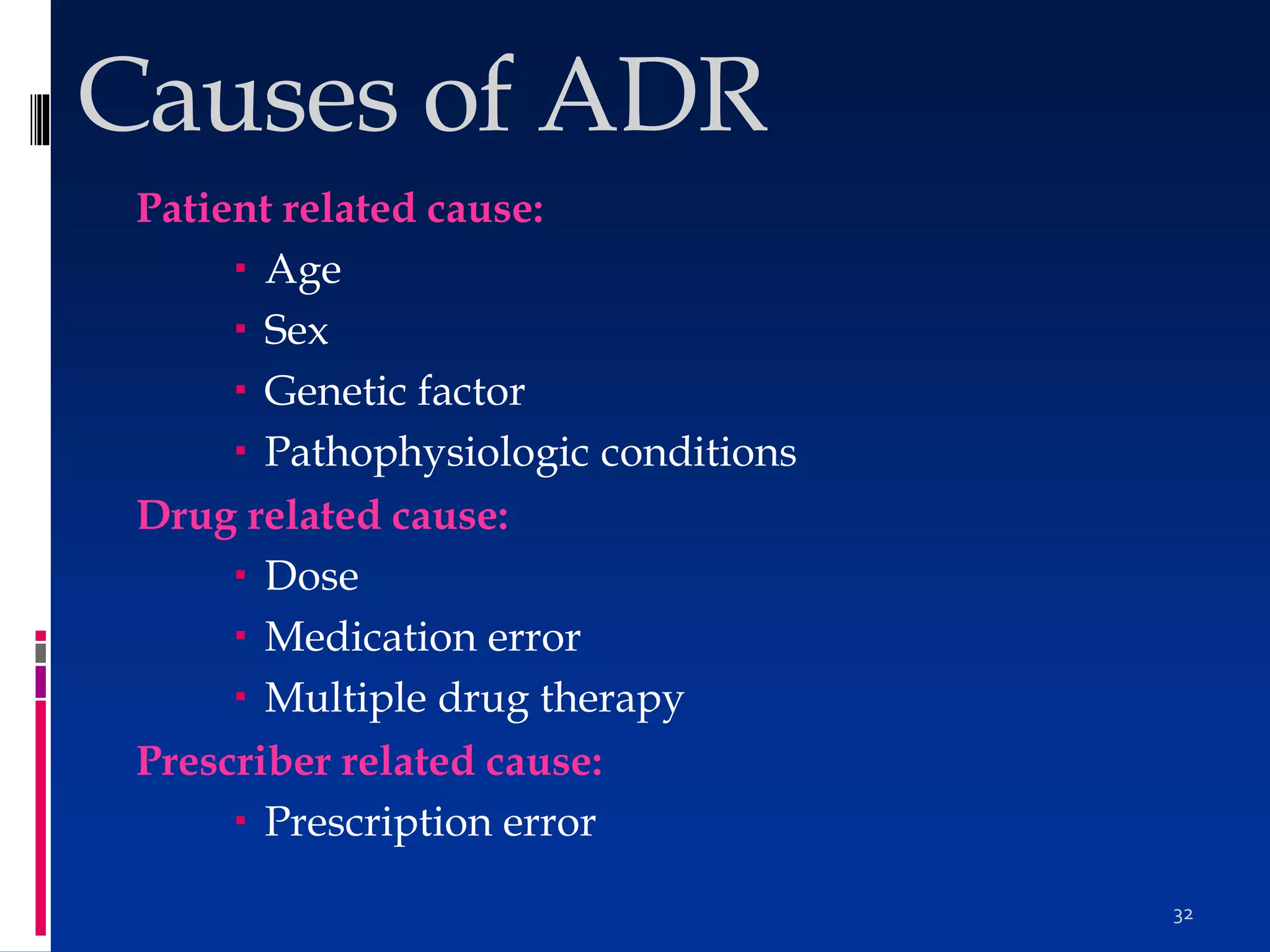Adverse drug reaction ppt | PPTX