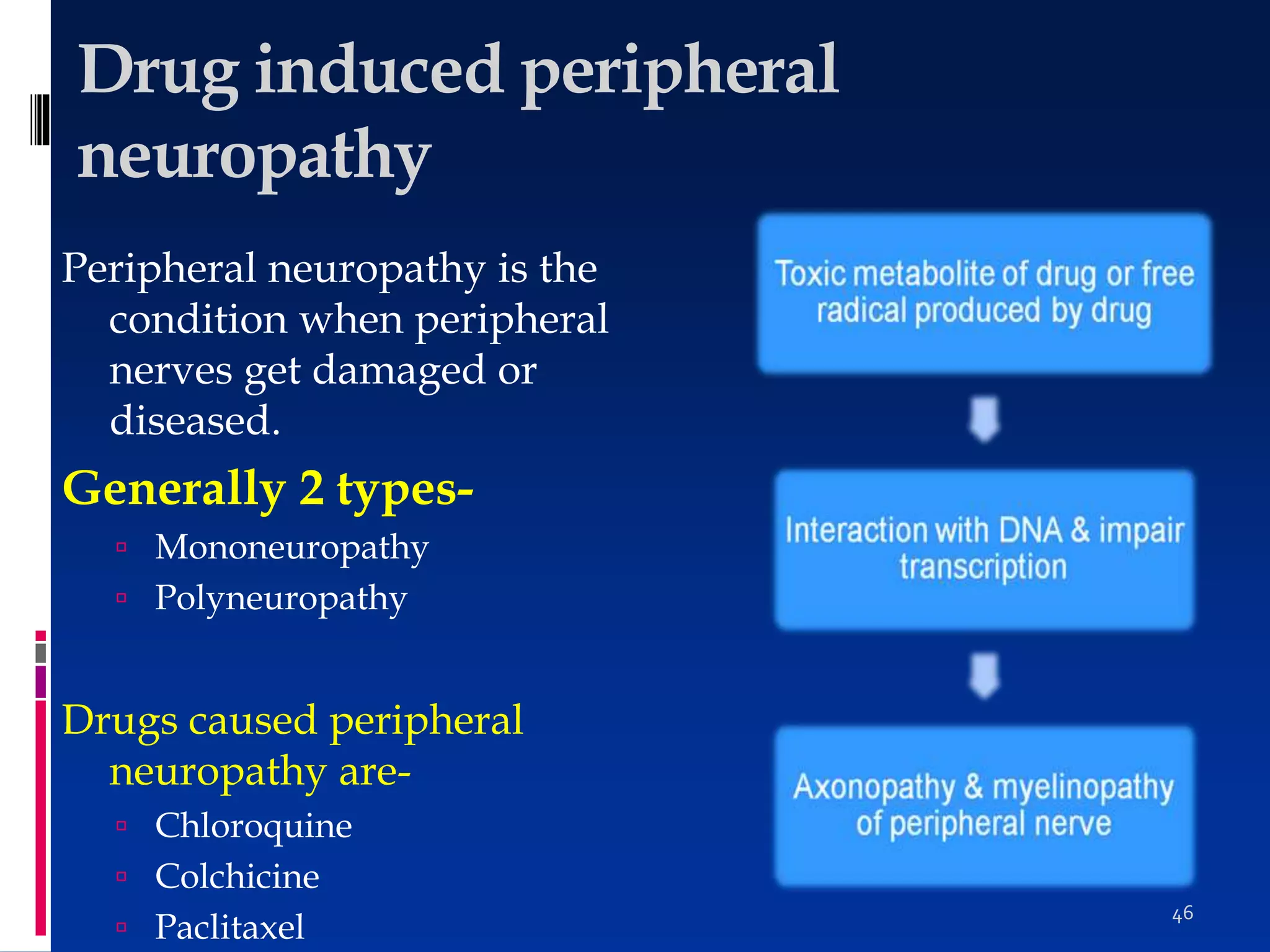 Adverse drug reaction ppt | PPTX