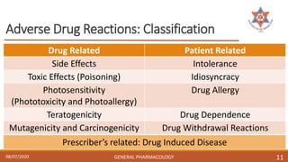 Adverse drug reaction 2020 | PPTX