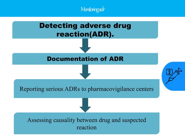 adverse drug reaction.pptx