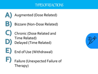 adverse drug reaction.pptx