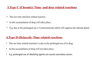 Adverse Drug Reactions (ADR): Types, Classification & Examples ...
