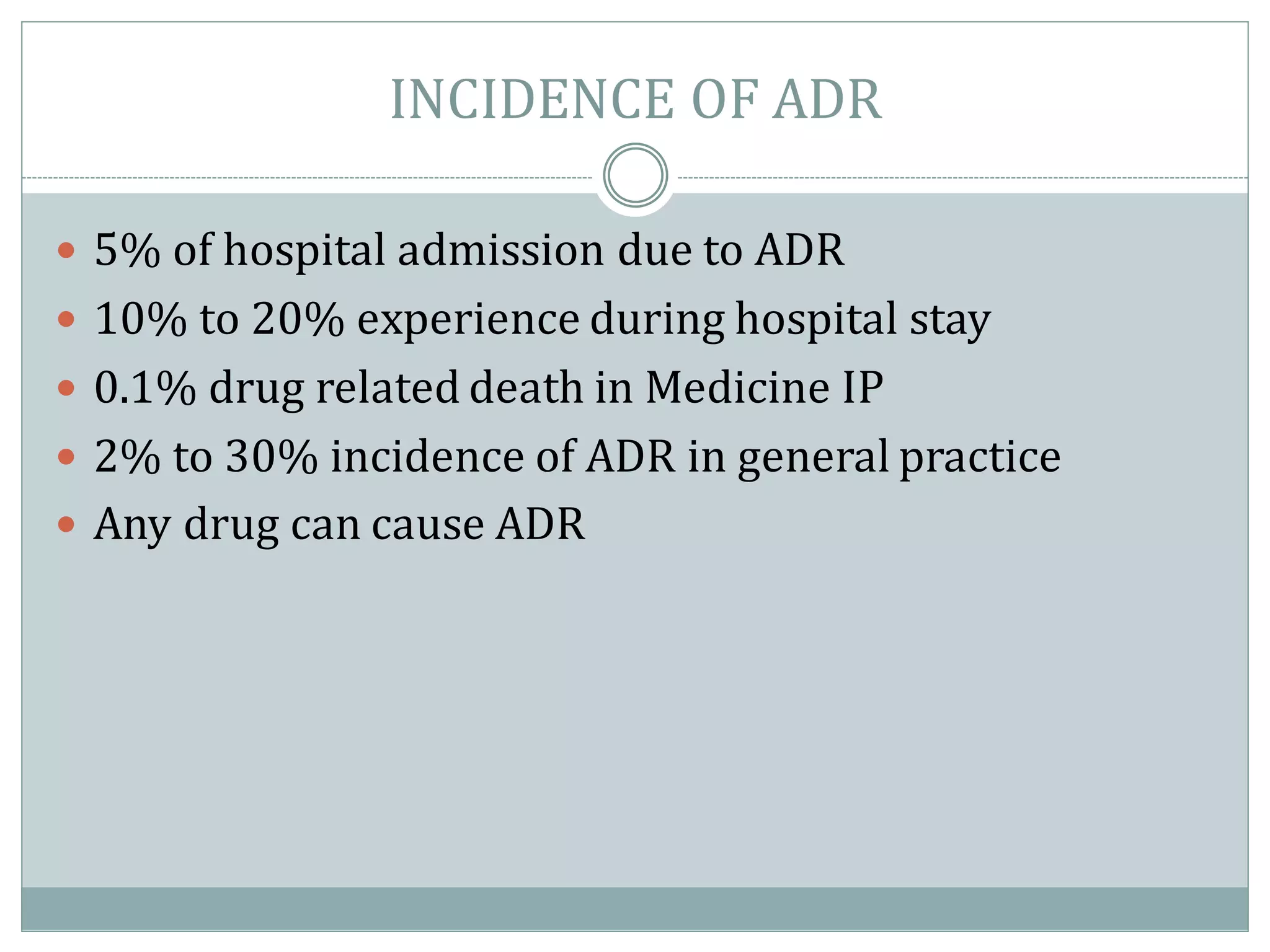 ADVERSE DRUG REACTION PHARMACOLOGY | PDF