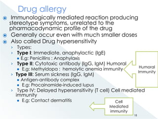 Adverse Drug reaction (1).pptx