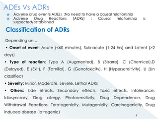Adverse Drug reaction (1).pptx | Substance Abuse | Diseases and Conditions