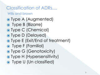 Adverse Drug reaction (1).pptx | Substance Abuse | Diseases and Conditions
