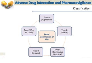 Adverse drug reaction and pharmacovigilance. | PPTX