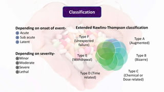 Adverse Drug Reaction by Firoz Rosid.pptx