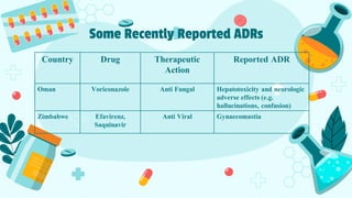 Adverse Drug Reactions (ADR). . | PPT