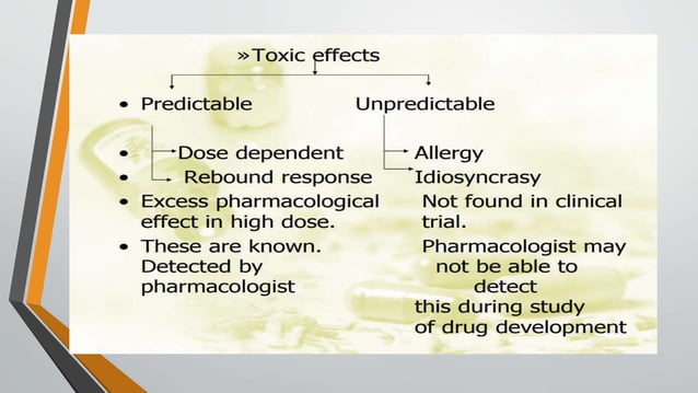 Adverse Drug Reaction and Drug Interaction_PHARMACY PRACTICE | PPTX ...