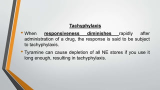 Adverse Drug Reaction and Drug Interaction_PHARMACY PRACTICE | PPTX
