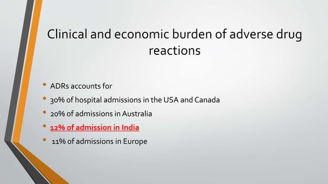 Adverse Drug Reaction and Drug Interaction_PHARMACY PRACTICE | PPTX ...