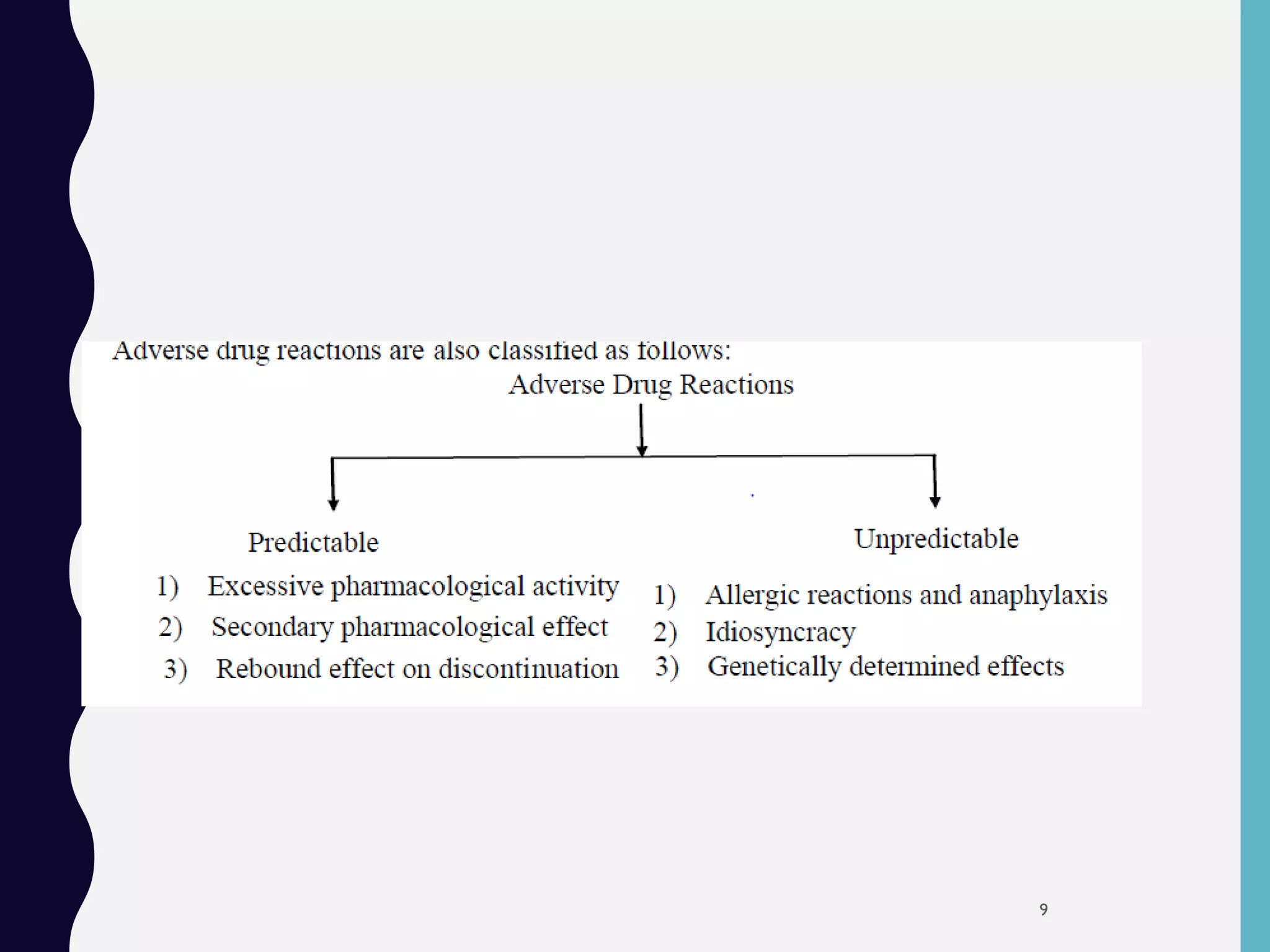 Adverse drug reactions.pptx