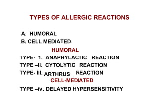 ADVERSE DRUG REACTIONS.pdf