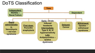Adverse Drug Reactions.pptx | Pharmaceutical Drugs | Medical Health