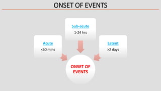 Adverse Drug Reactions | PDF | Substance Abuse | Diseases and Conditions