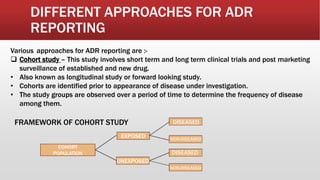 Reporting and Management of Adverse Drug Reaction | PPTX