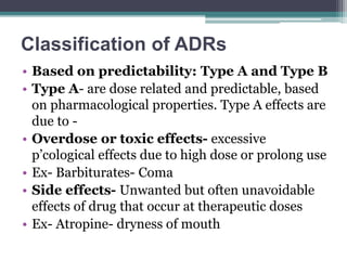 Adverse Drug Reactions (ADR) Introduction.pptx