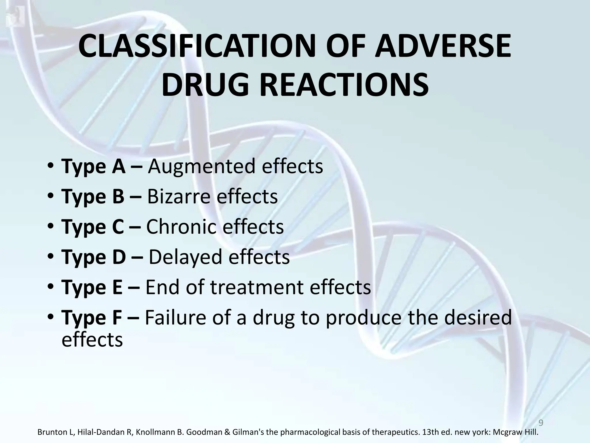ADVERSE DRUG REACTIONS: TERATOGENICITY, MUTAGENICITY AND ...