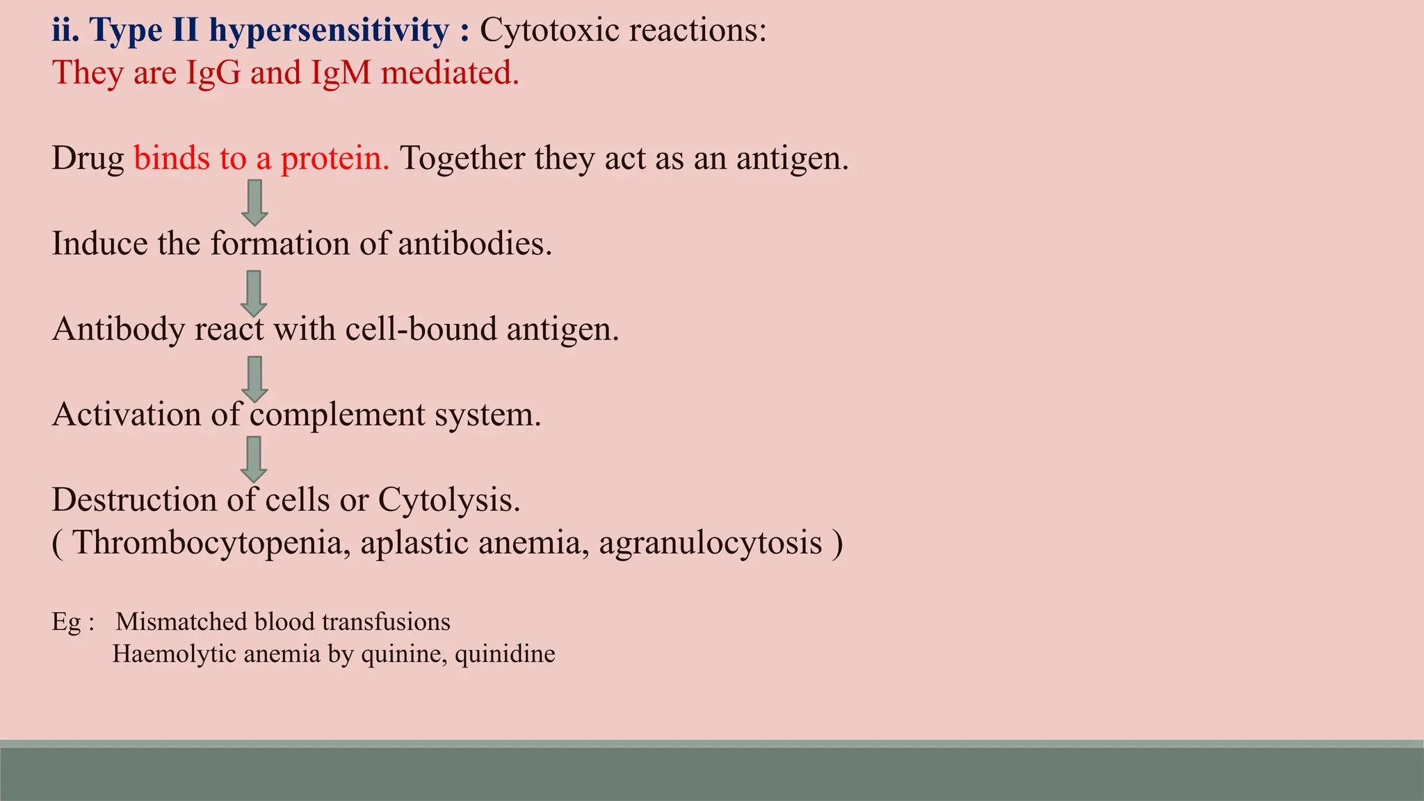 ADVERSE DRUG REACTIONS- BPHARM SECOND YEAR STUDENTS | PPTX