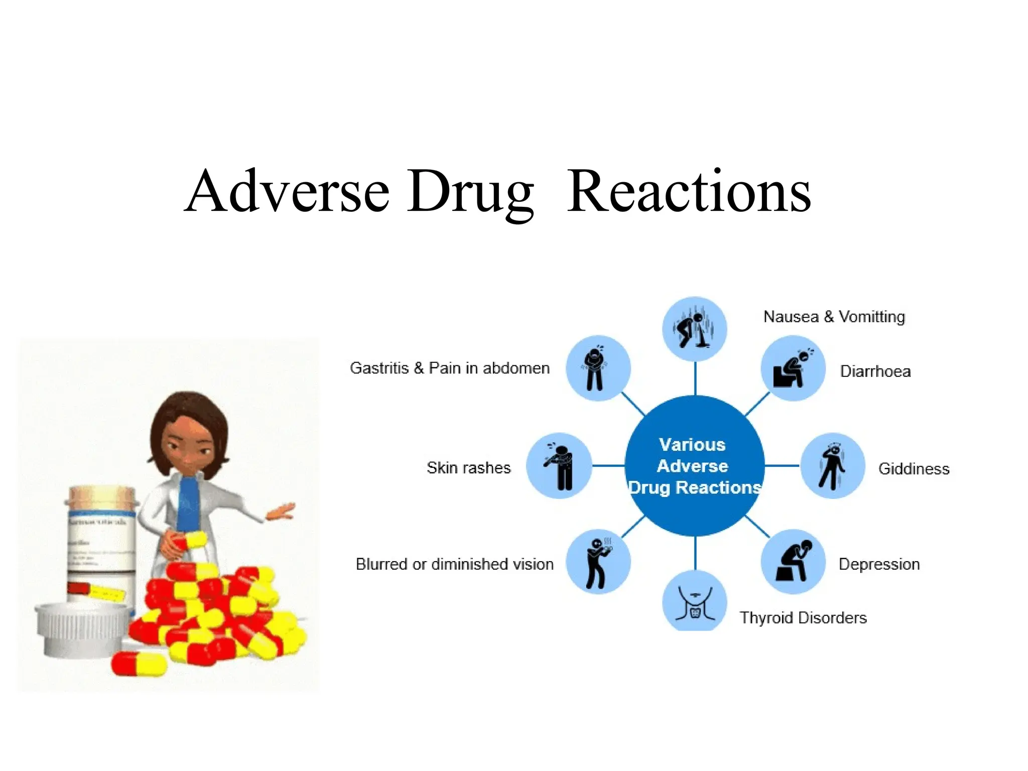 Adverse Drug Reactions.pptx 7th sem bpharm pharmacy practice | PPTX
