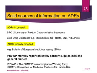 Adverse Drug Reactions - Katalyst HLS | PPT