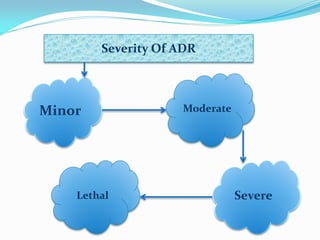 Adverse Drug Reactions (ADR’s) | PDF