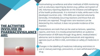 Adverse drug reactions, Drug interactions, Drug discovery and clinical ...