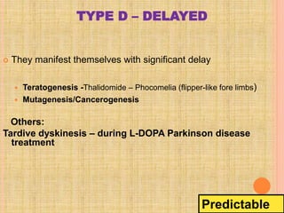 Adverse Drug reactions, types and examplesppt.ppt