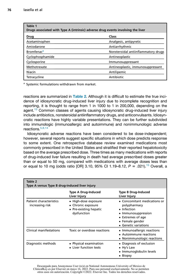 Adverse Drug Reactions type a and type b.pdf