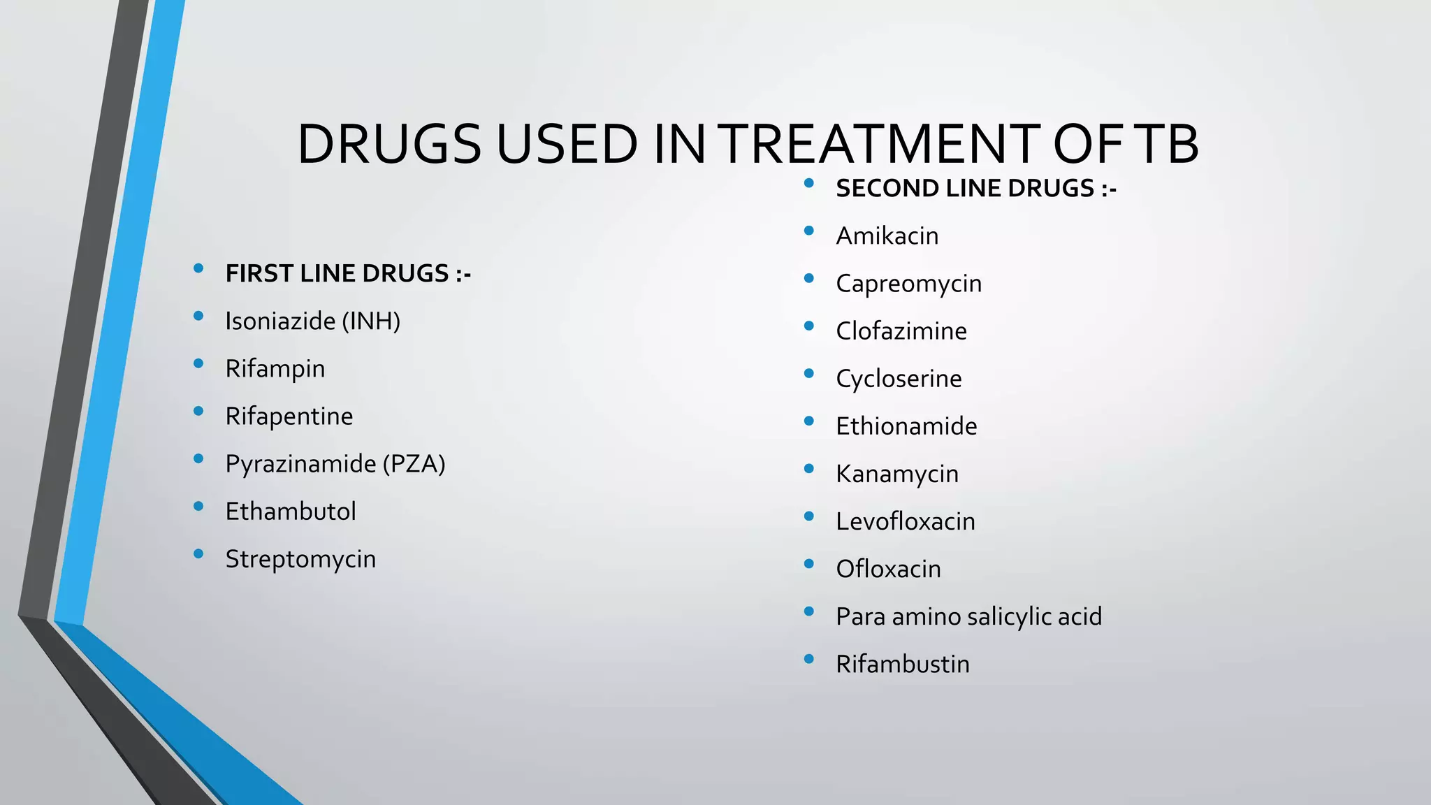 Adverse effects of Anti-TB Drugs | PPTX