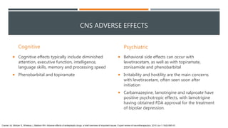 Adverse Effects of Antiepileptic Drugs | PPTX