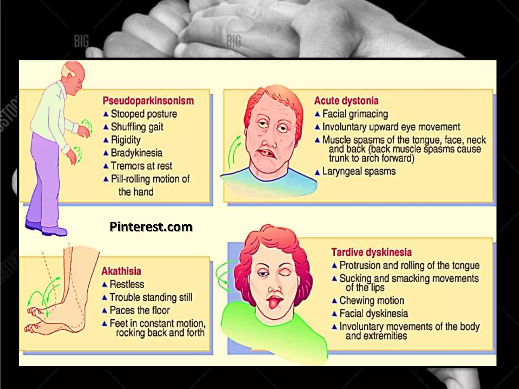 Adverse effects of antipsychotic drugs | PPSX