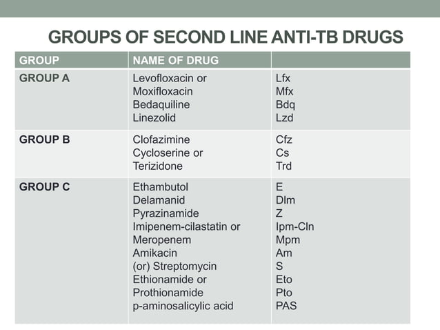 adverse effects of ATT.pptx | Digestive Disorders | Diseases and Conditions