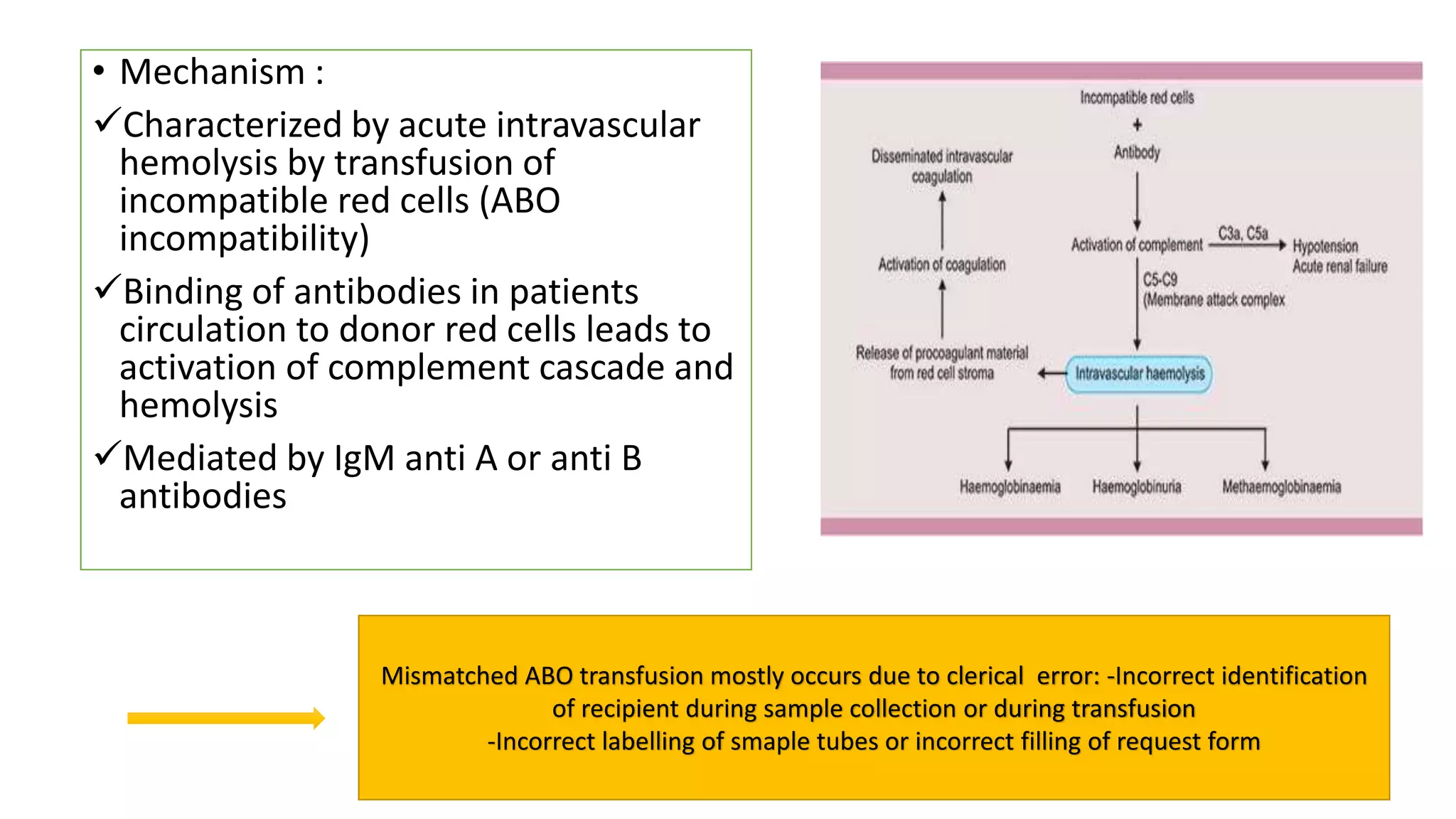 ADVERSE EFFECTS OF BLOOD TRANSFUSION.pptx