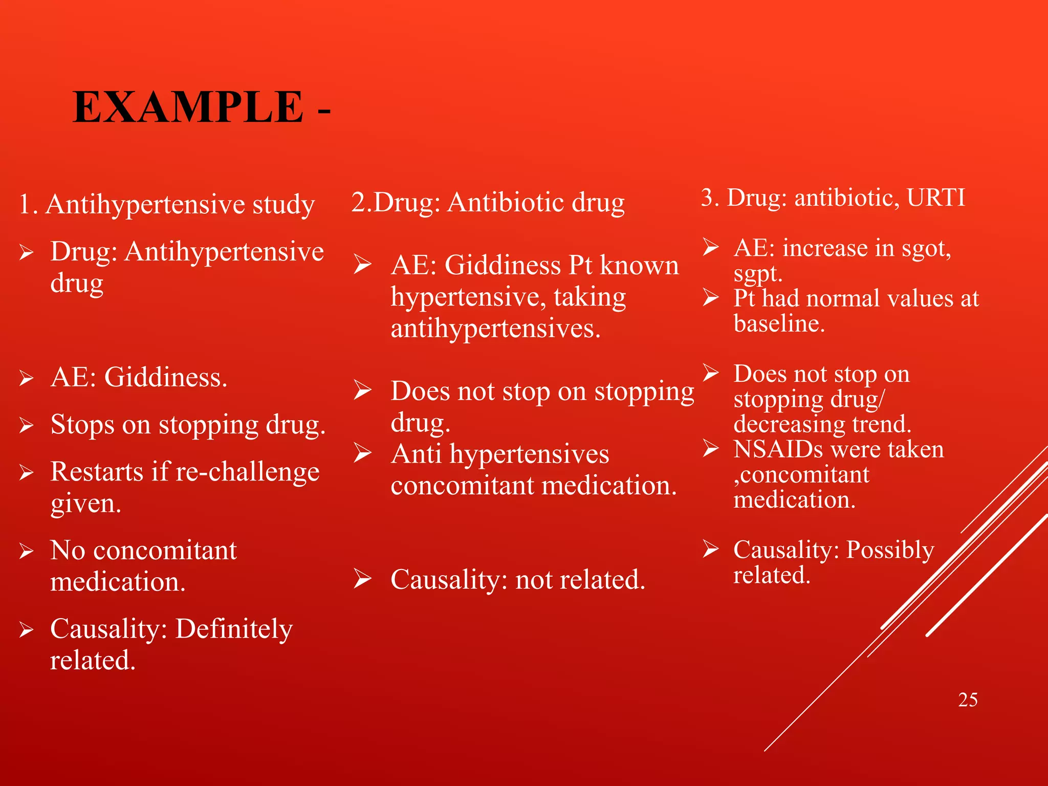 Adverse event reporting | PPT