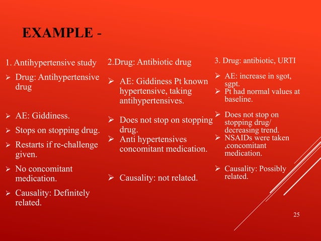 Adverse event reporting | PPT