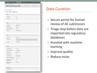Adverse event reporting challenge | PPTX