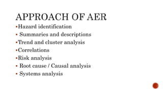 Adverse event reporting ppt | PPTX