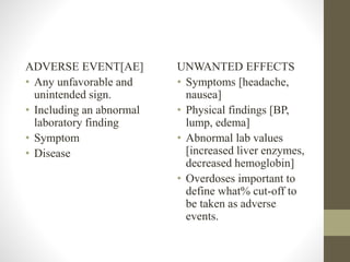 Adverse Event & Reporting system and Forms.pptx