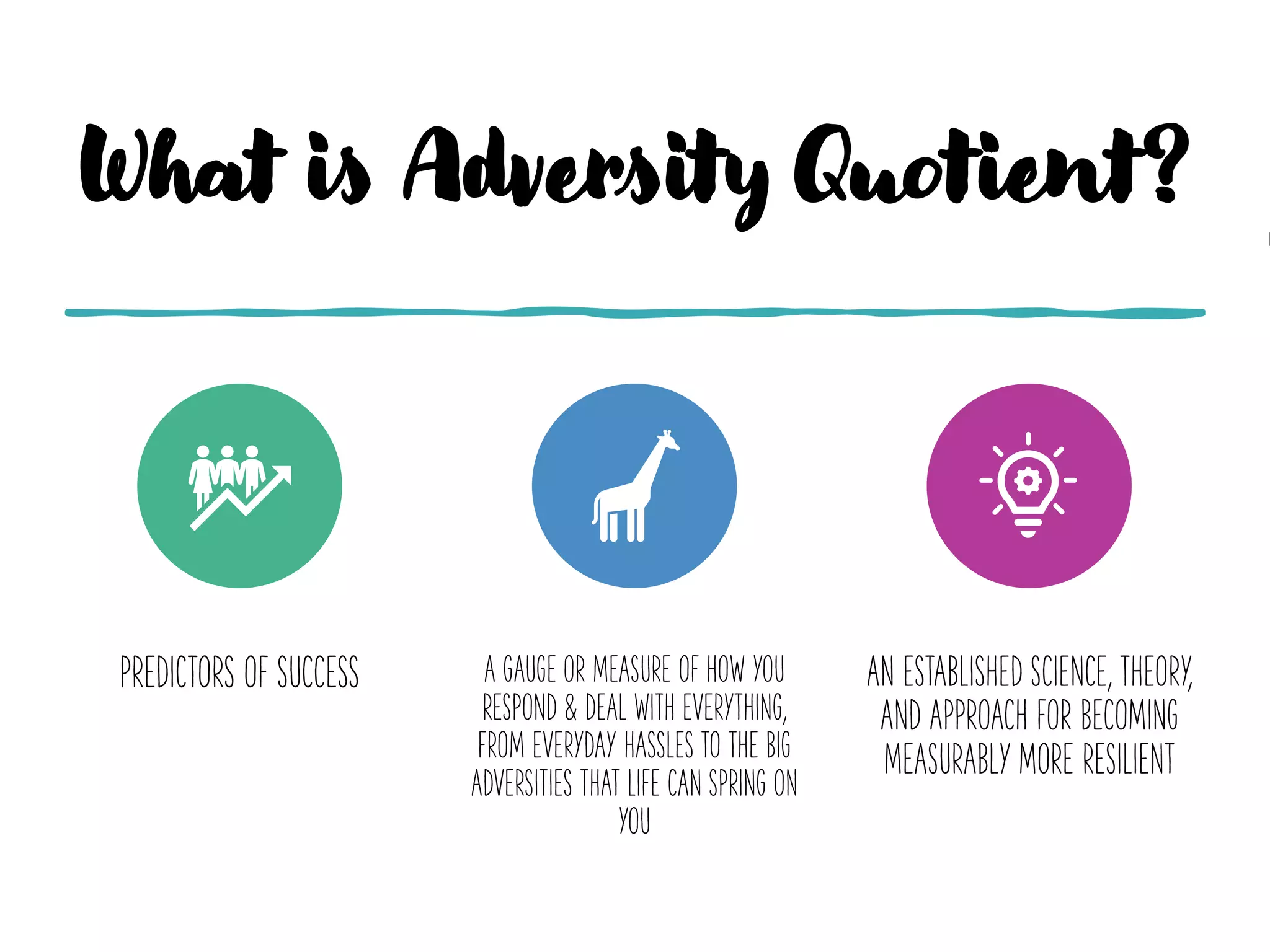 Adversity Quotient Turning Obstacles Into Opportunities | PDF | Medical ...