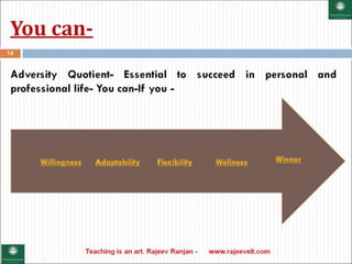 Adversity quotient 21st century life skills for success in Personal and ...
