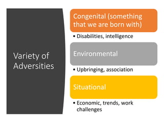 Adversity Quotient-Book Summary | PDF